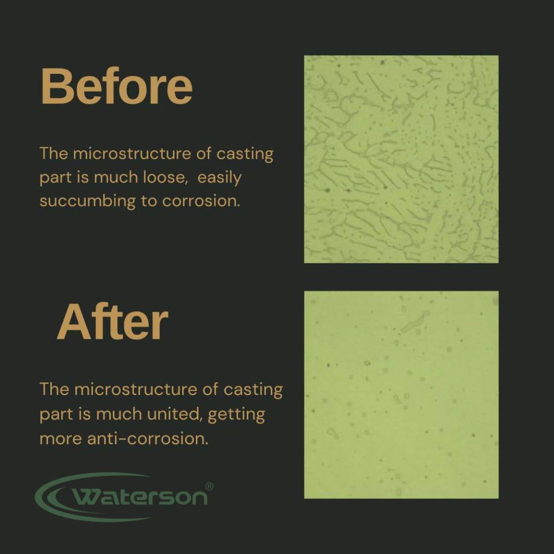 Optimizing Stainless Steel with Investment Casting Heat Treatment